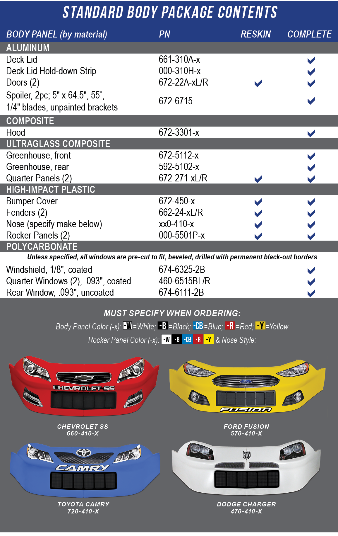 Late Model Stock Car Body Packages